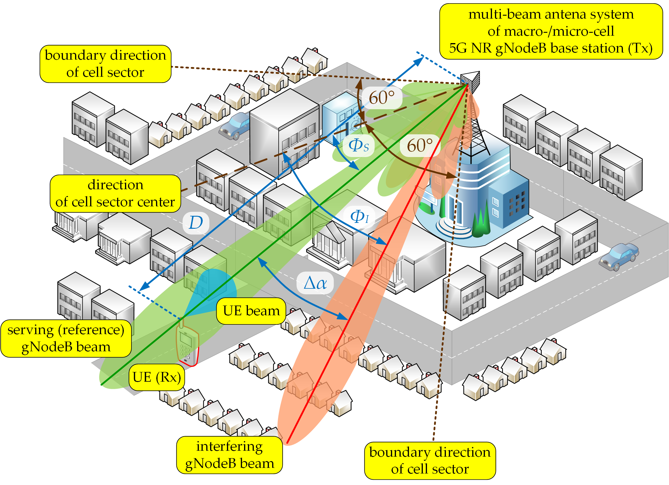 Jan M. Kelner homepage » "Inter-beam co-channel downlink and uplink ...